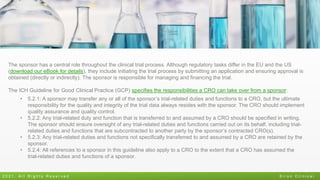 What Is a CRO And How Can They Help You? | PPT