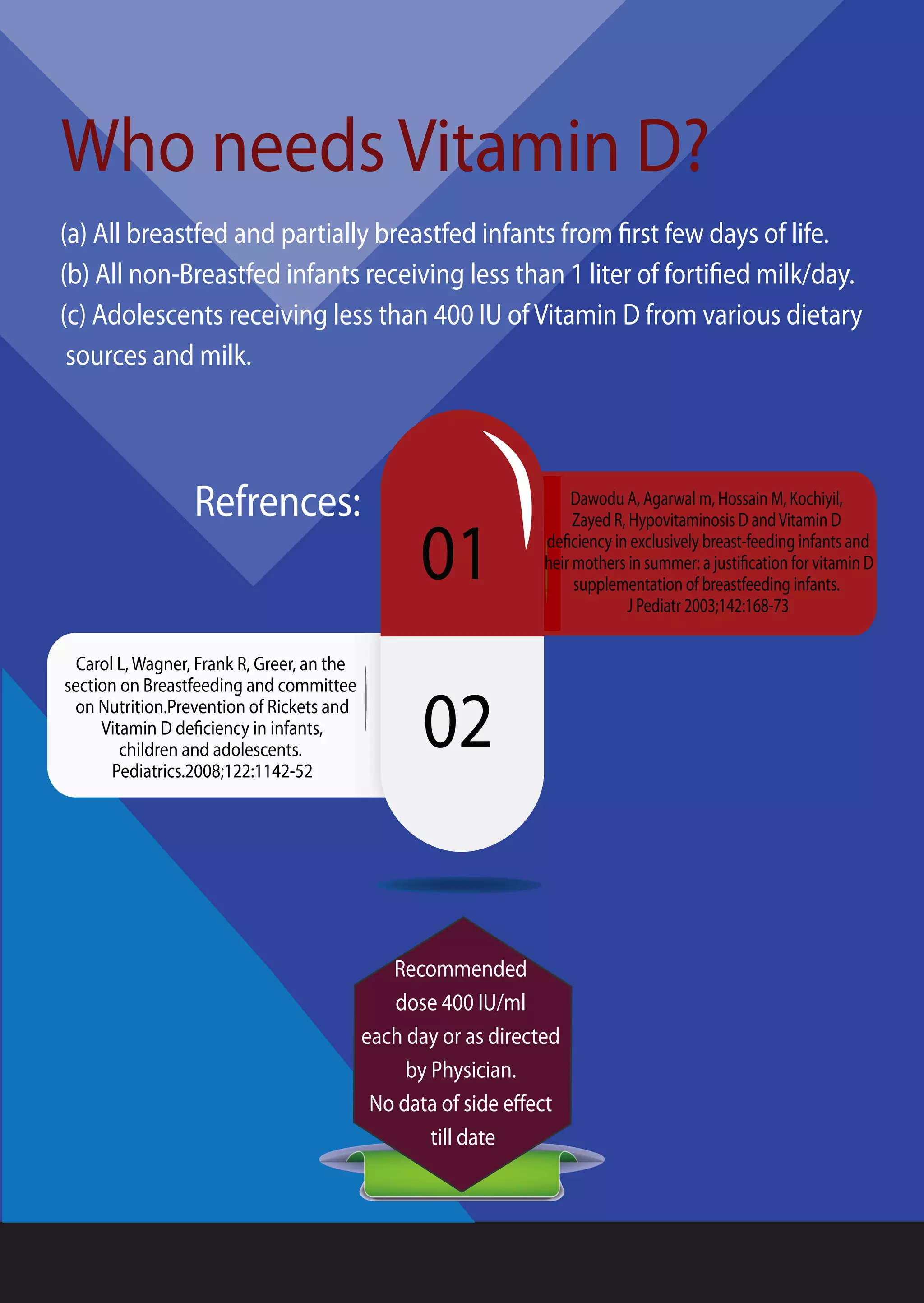 SIROY LIFE SCIENCES | PDF