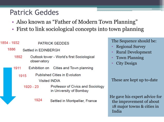 Sir patrick geddes | PPTX | Geography | Science