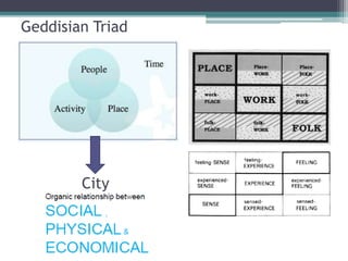 Sir patrick geddes | PPTX