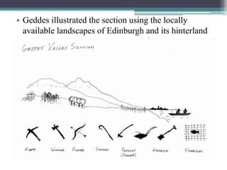 Sir patrick geddes | PPTX