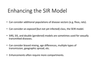 Sir presentation | PPTX