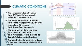 Sirpur Lake (Indore) - Ecology Case Study | PPTX