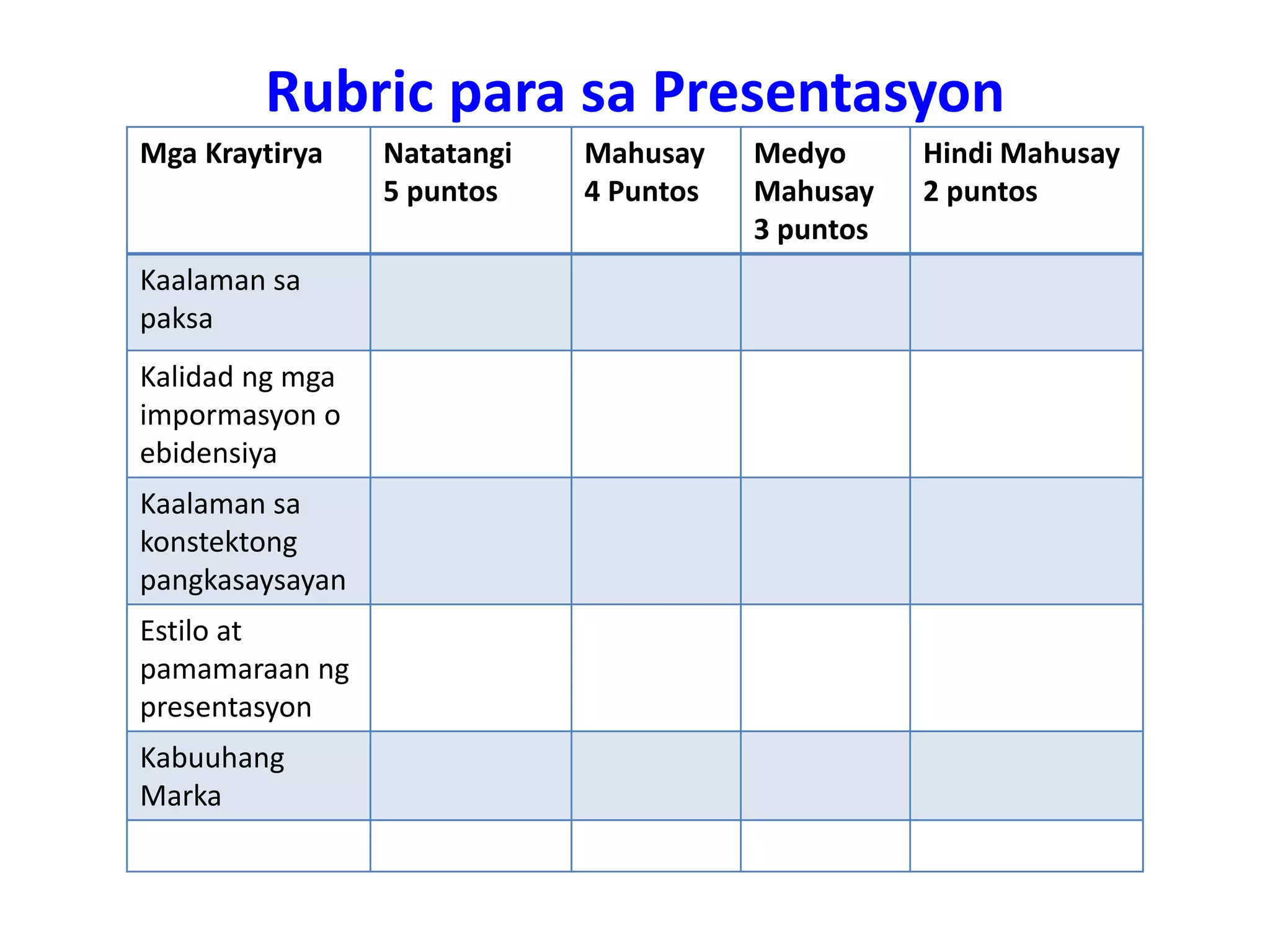 unang yugto ng Imperyalismo at kolonyalismo | PPTX