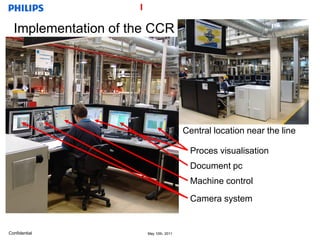 Sirris manufacturingday2011 From pilot stations towards flexible ...