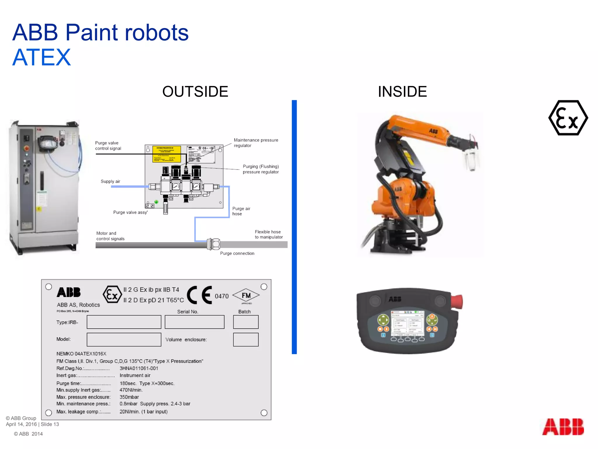 Sirris 2016 04-12 automated coating deposition by a teach-by ...