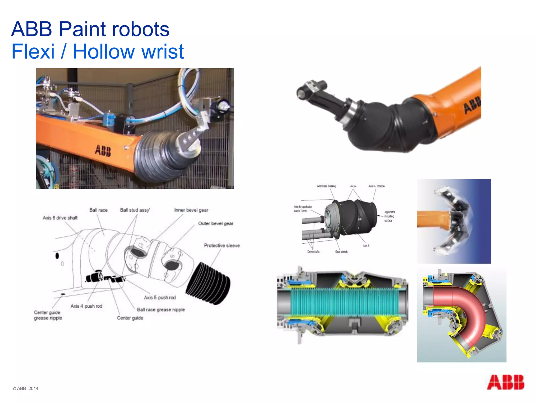 Sirris 2016 04-12 automated coating deposition by a teach-by ...