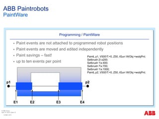 Sirris 2016 04-12 automated coating deposition by a teach-by ...