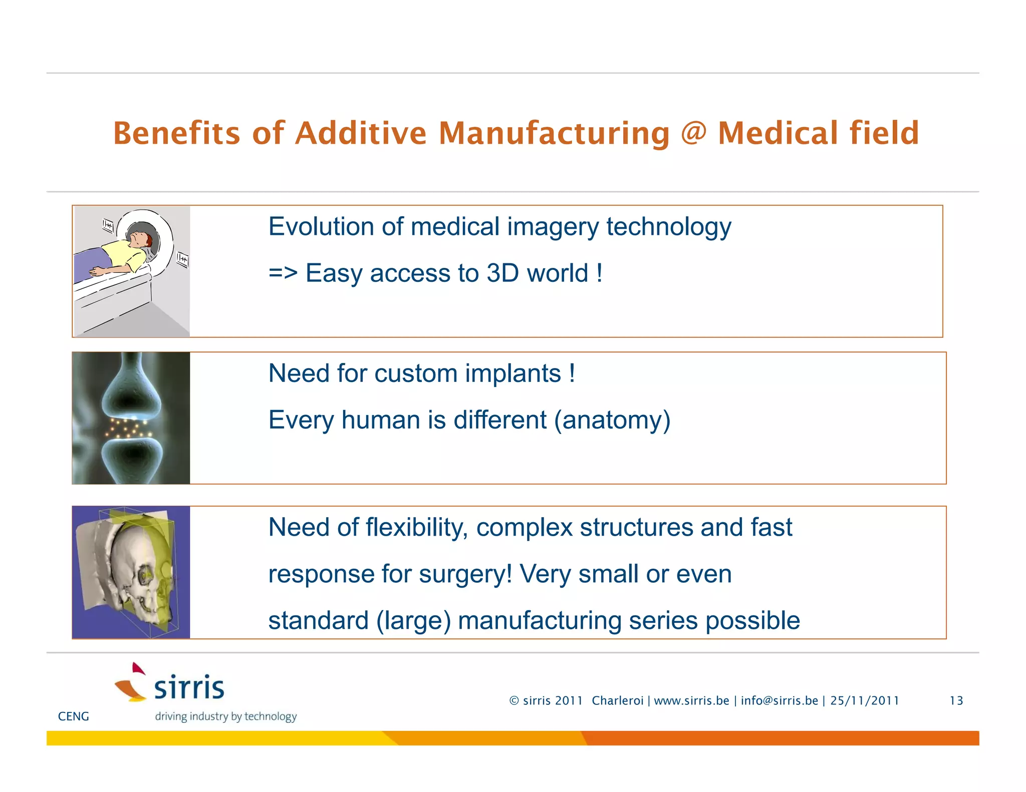 Medical applications of Additive Manufacturing Technologies in general ...