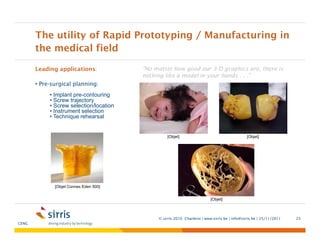 Medical applications of Additive Manufacturing Technologies in general ...