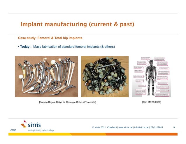 Medical applications of Additive Manufacturing Technologies in general ...