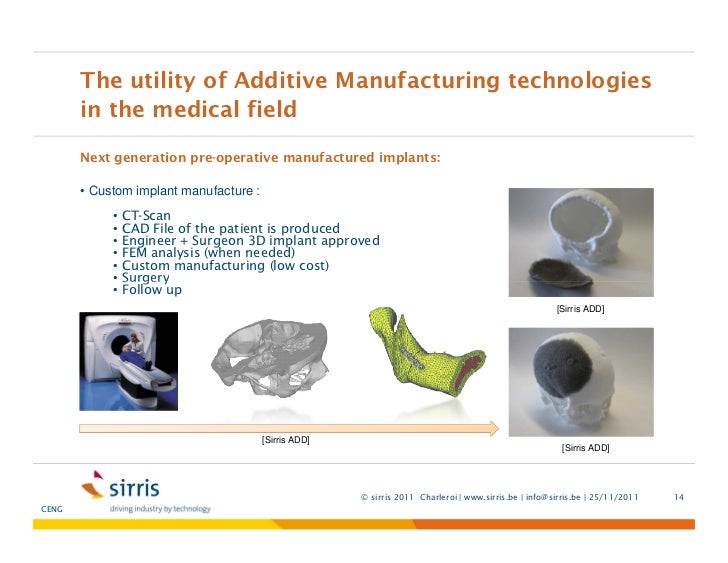 Additive Manufacturing Applications In Orthopaedics A Review at Edward ...