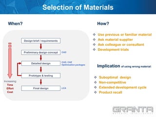 Sirris materials day 2011 systematic approaches to material selection ...