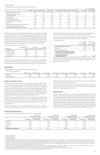 SIR Royalty Income Fund 2008 Strategy And Progress Report | PDF