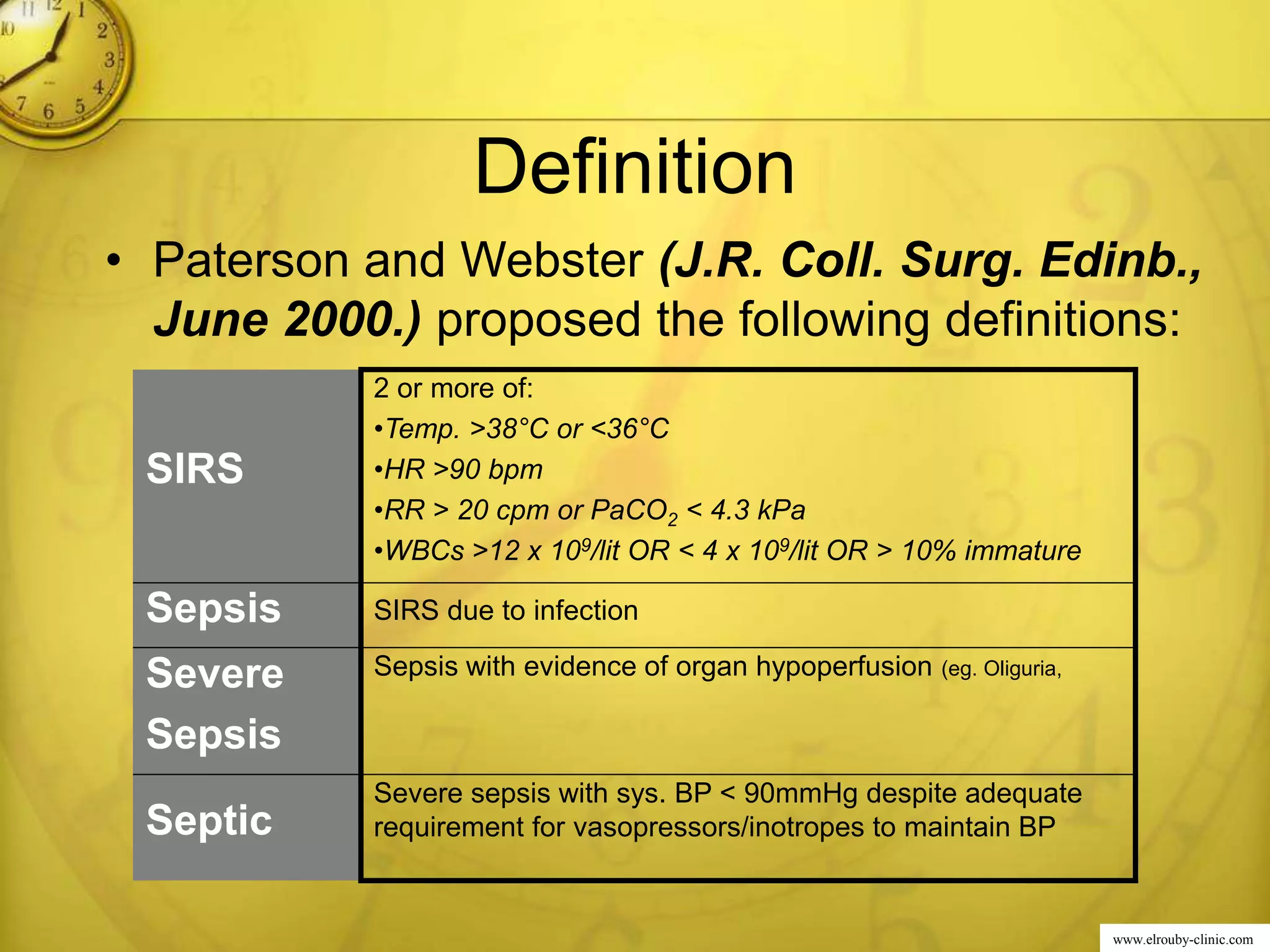 Systemic Inflammatory Response Syndrome Ppt Lung And Respiratory