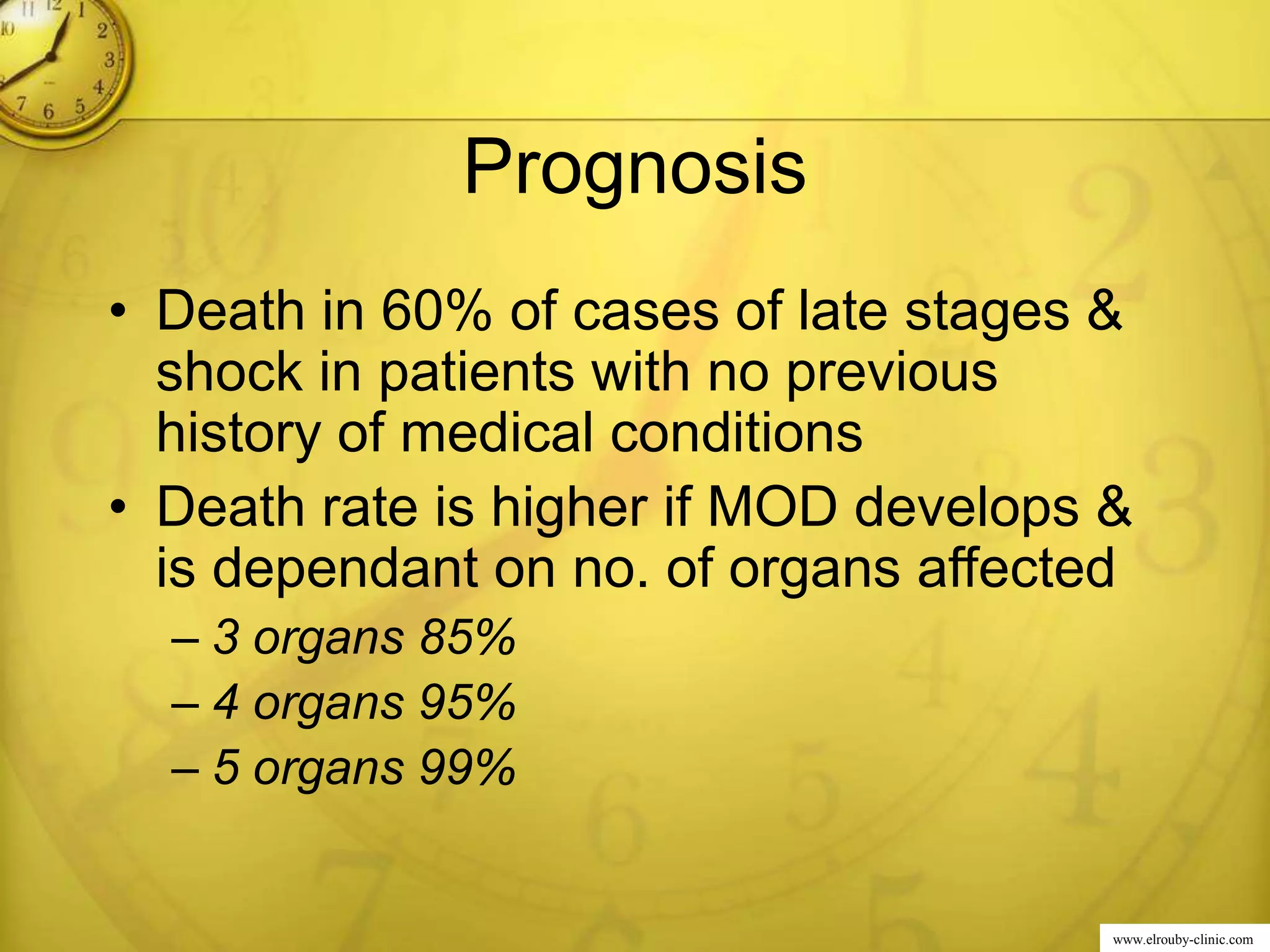 Systemic Inflammatory Response Syndrome Ppt Lung And Respiratory
