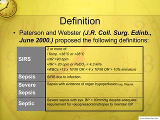 Systemic Inflammatory Response Syndrome | PPT