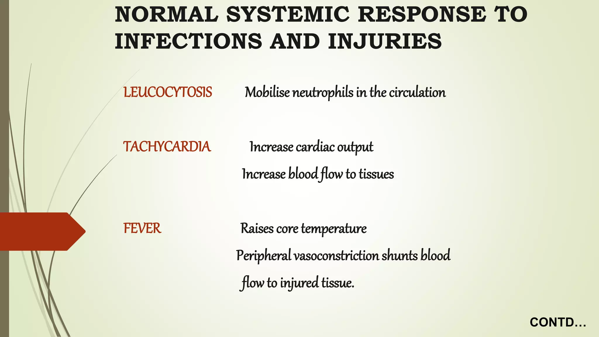 SIRS (SYSTEMIC INFLAMMATORY RESPONSE SYNDROME) | PPTX