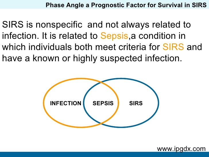 Systemic Inflammatory Response Syndrome Sirs Prognosis