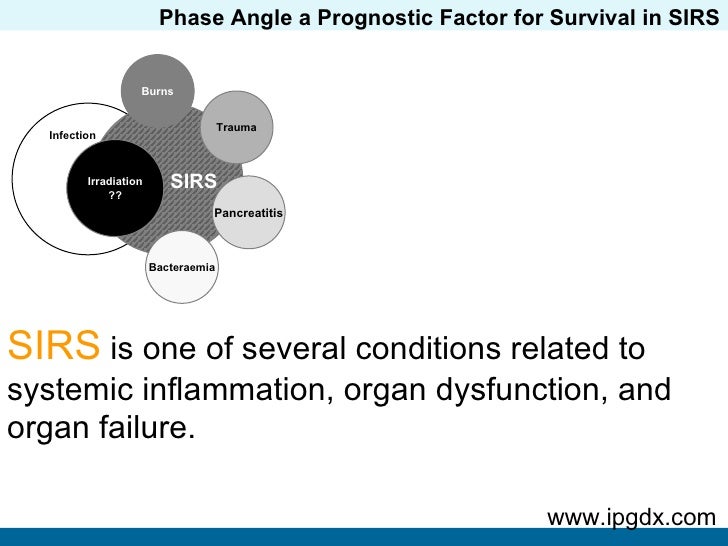 Systemic Inflammatory Response Syndrome Sirs Prognosis