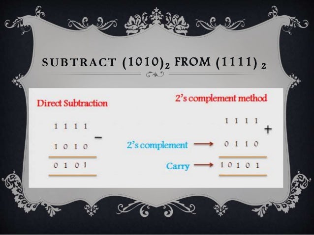1's and 2's complement