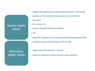 SIRS | PPTX