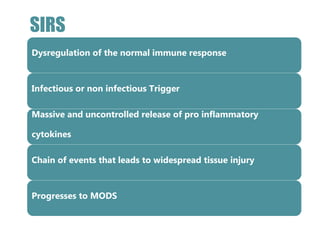 SIRS | PPTX