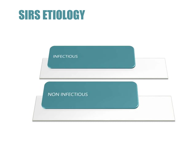 SIRS | PPTX | Lung and Respiratory Health | Diseases and Conditions