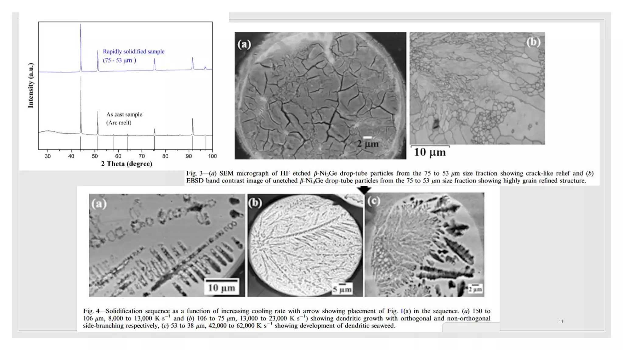 heat treatment defects and their remedies, presentation .pptx