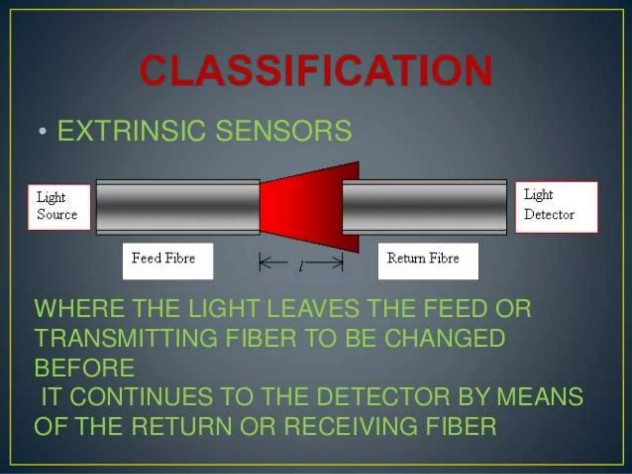 optical sensor | PPT