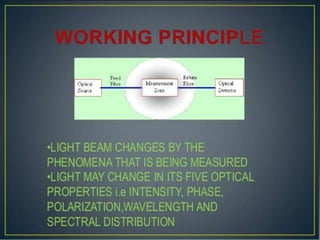 optical sensor | PPT