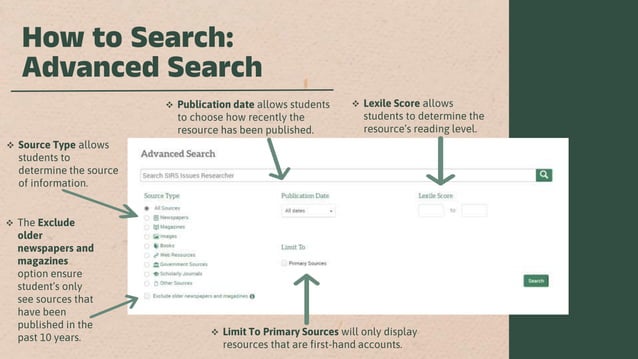 SIRS Issues Researcher Instructional Presentation | PPTX
