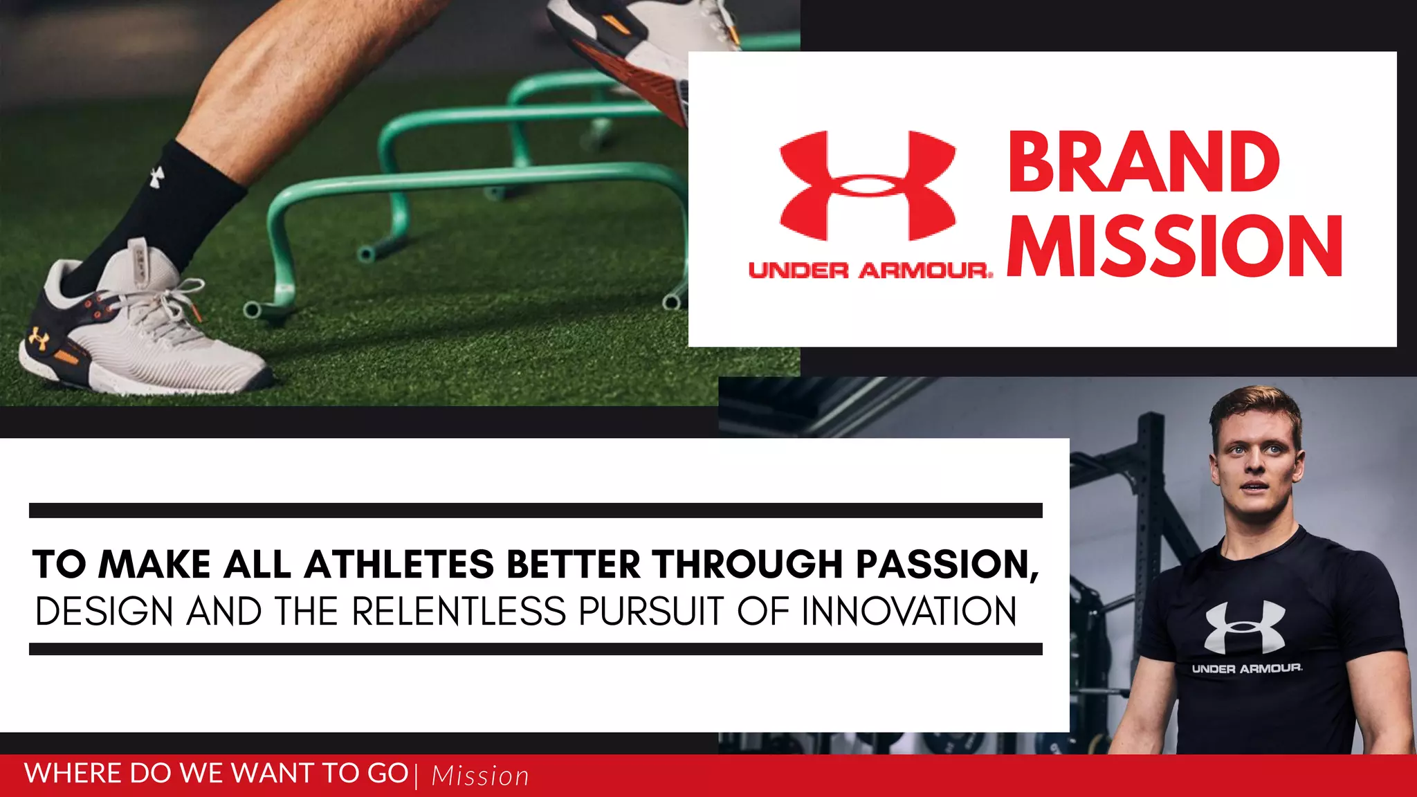 Strategic Management of Under Armour | PDF