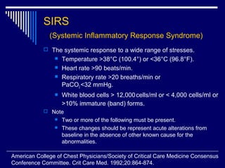 Sirs | PPT