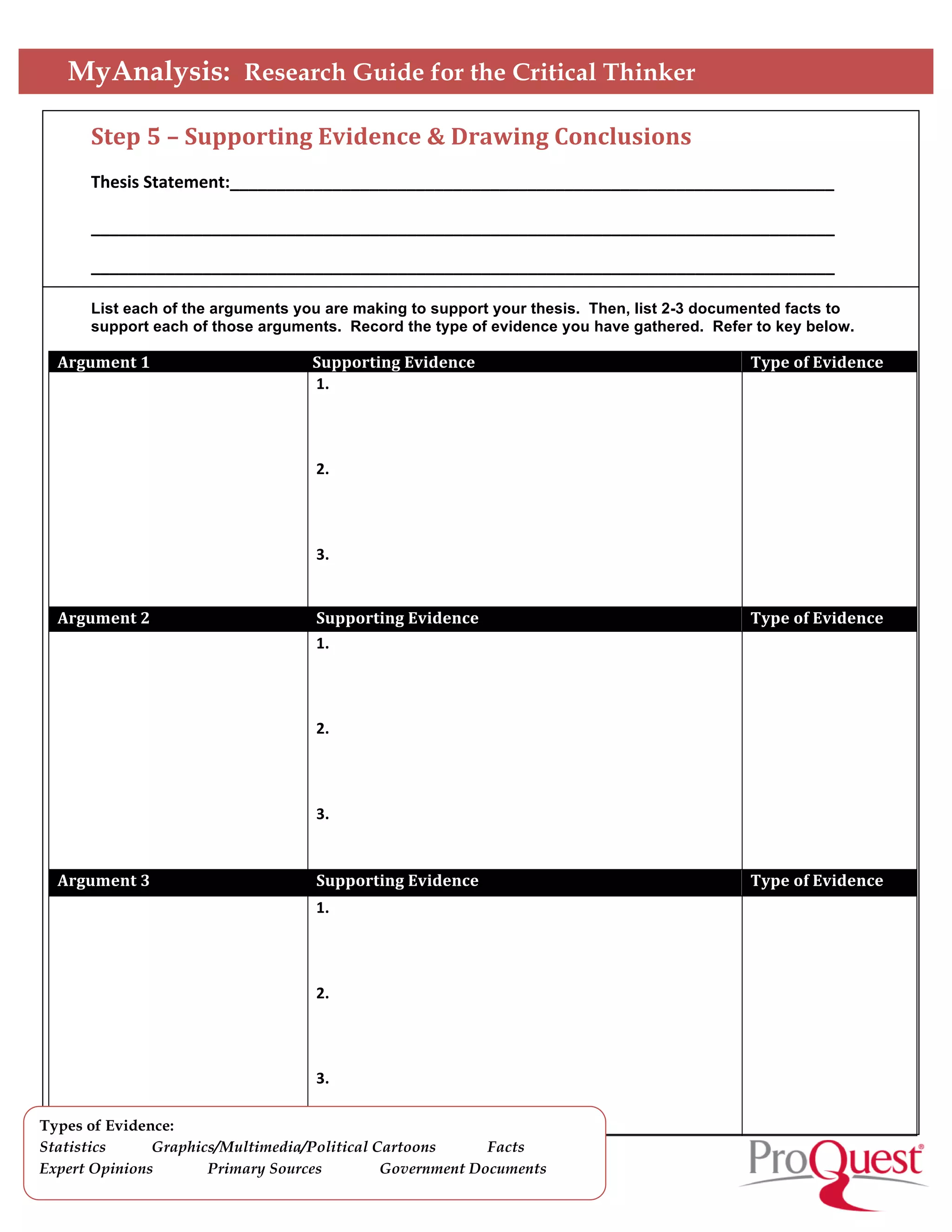 Sirs Research Guide Template | PDF