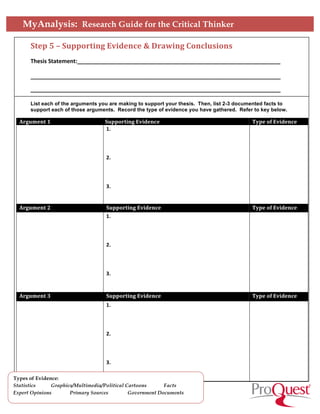 Sirs Research Guide Template | PDF