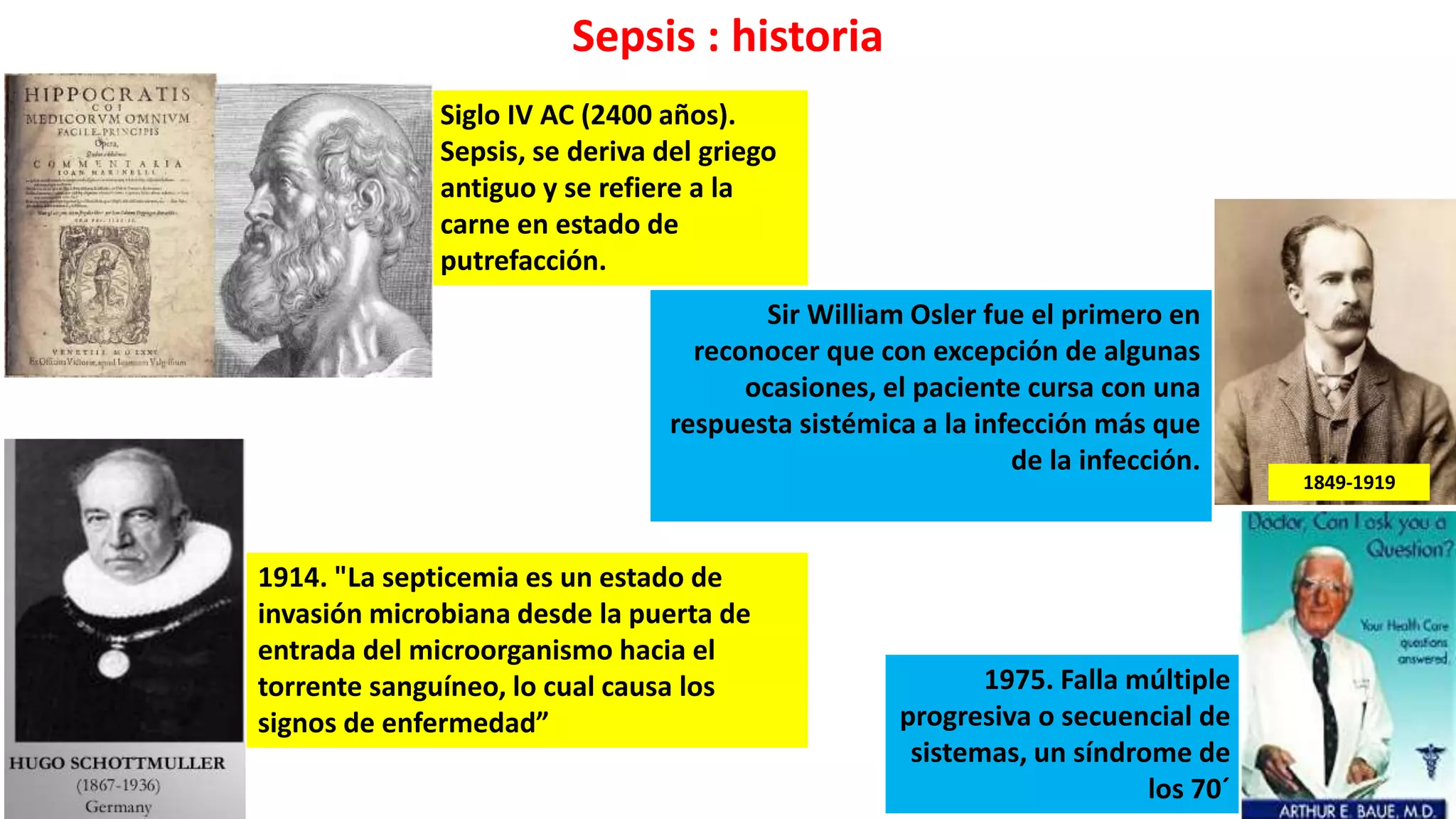 SIRS SOFA SEPSIS SHOCK SEPTICO FOM | PPTX
