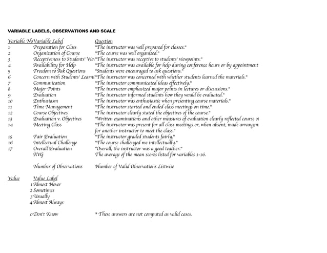 SIRS Statistical Summary, Fall 2008a | XLS