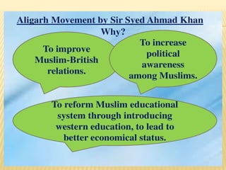 sir syed ahmed khan-2 slides pdf and ppt | PDF