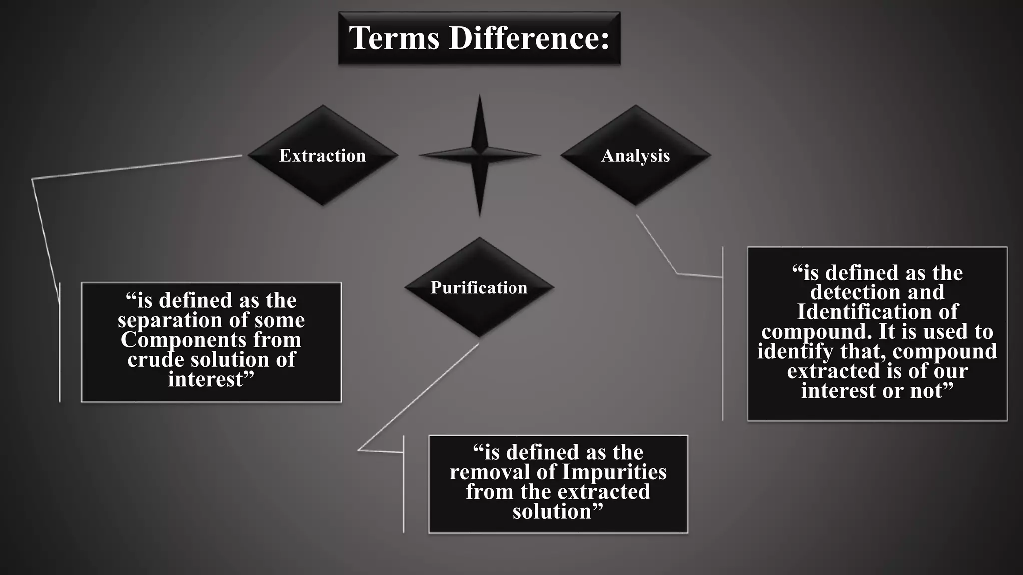 Sir Syed Hammad Raza Sb.pptx
