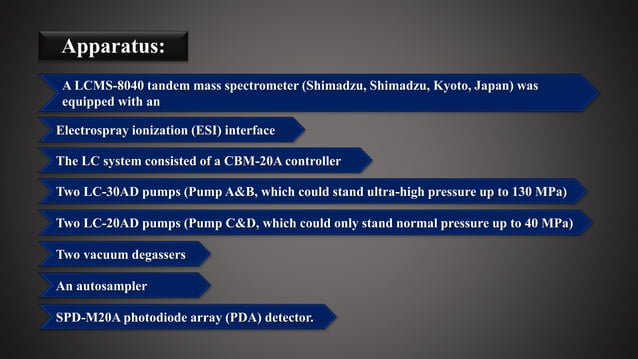Sir Syed Hammad Raza Sb.pptx