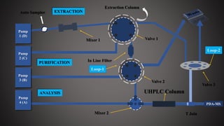 Sir Syed Hammad Raza Sb.pptx