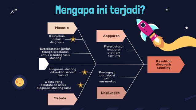 Si RUMING ppt versi 1.pdf
