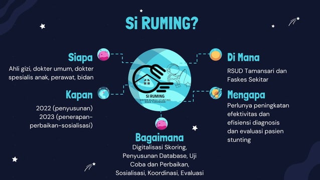 Si RUMING ppt versi 1.pdf
