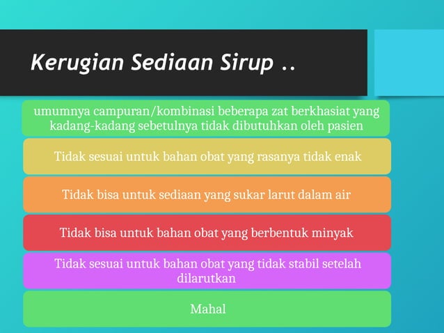 Sirup dan Eliksir24bjjhjhjknknk (3).pptx