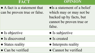 DIFFERENT FALLACIES.pptx
