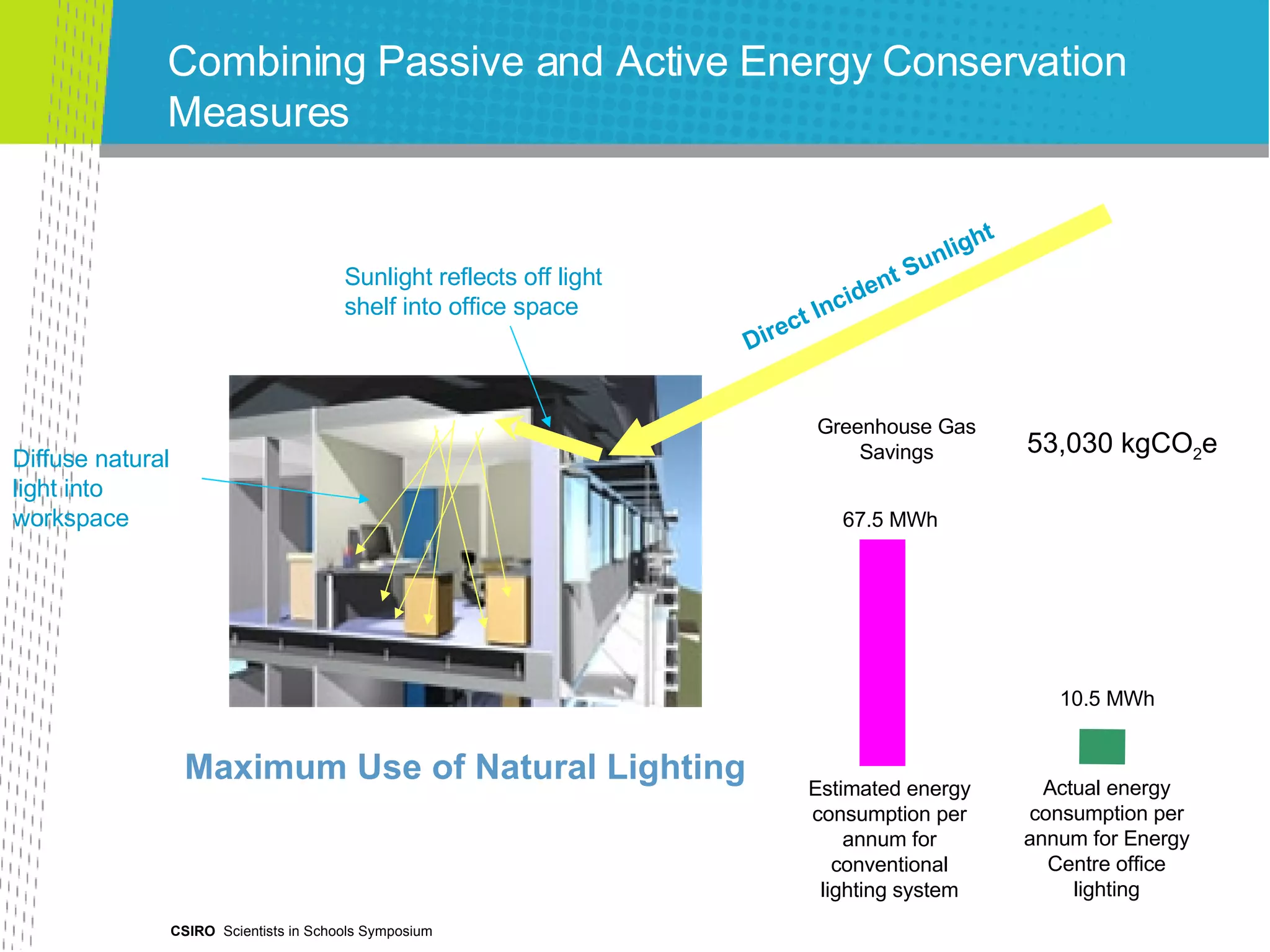 SiS Csiro Energy Centre Mc Gregor 2007 | PPT