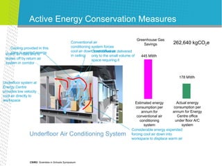 SiS Csiro Energy Centre Mc Gregor 2007 | PPT