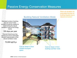 SiS Csiro Energy Centre Mc Gregor 2007 | PPT
