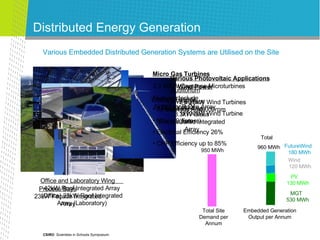 SiS Csiro Energy Centre Mc Gregor 2007 | PPT | Power and Energy ...